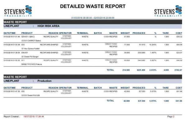 Food Manufacturing Waste Management